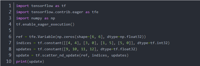 【tf算子学习】tensor_scatter_add_tensorflow的scatteradd算子-CSDN博客