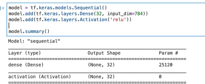 4-9-6 tf.keras入门（附带复现cvpr论文流程与代码）_tf.keras搭建ddpg保证复现-CSDN博客