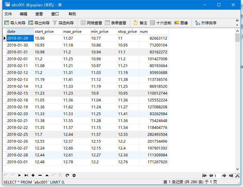 Mysql 补全缺失的日期mysql间断日期补数 Csdn博客 