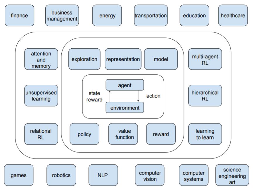 我的图传_rtc6705中文版手册-CSDN博客