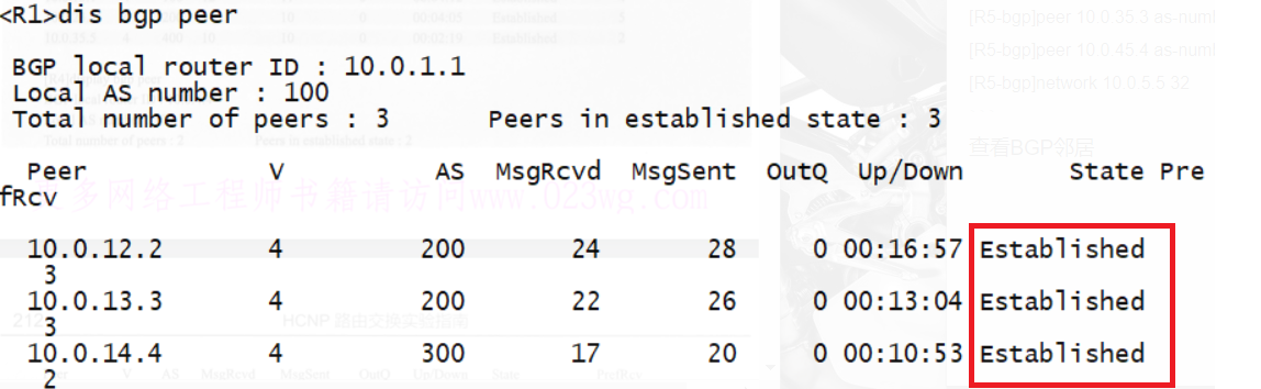 BGP路径选择-MED（学习笔记+实验验证）_bgp med-CSDN博客