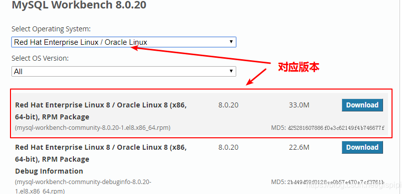 Centos8 Mysql8 Packages安装 附workbench安装giser皮的博客 Csdn博客