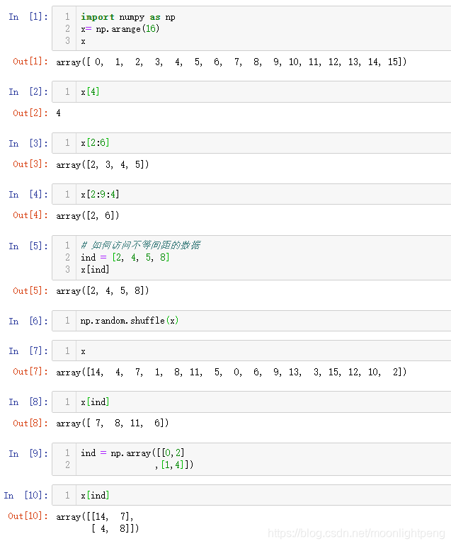 Python3入门机器学习经典算法与应用 第3章 Numpy中的比较和fancyindexing Csdn博客 6791