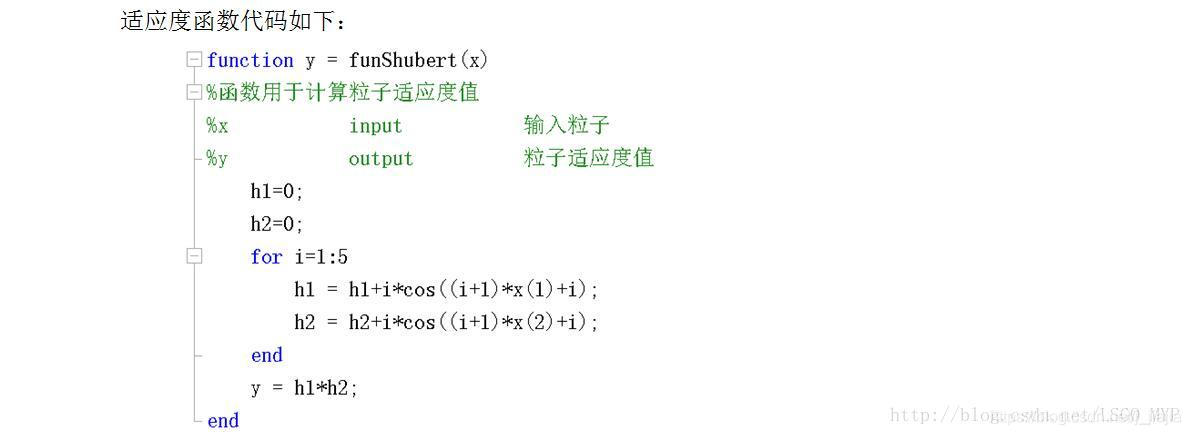 自适应粒子群算法apso Csdn博客