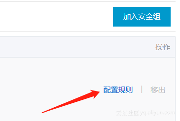 Putty连接阿里云ECS服务器_putty连接阿里云服务器-CSDN博客