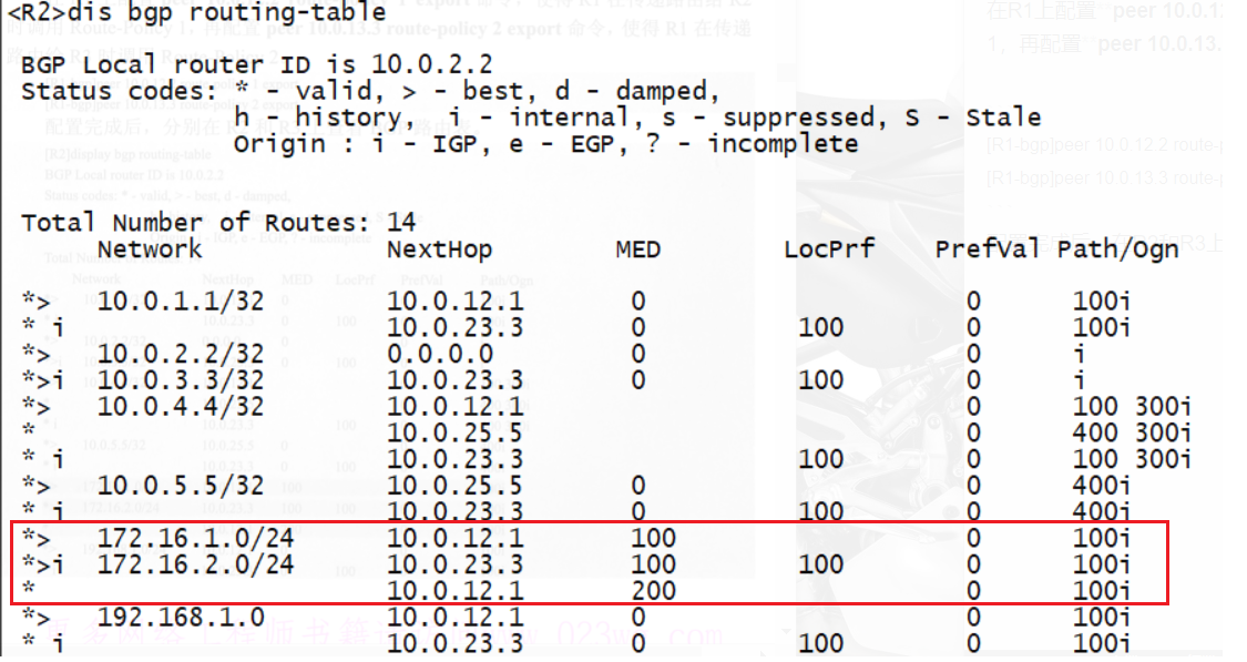 BGP路径选择-MED（学习笔记+实验验证）_bgp med-CSDN博客