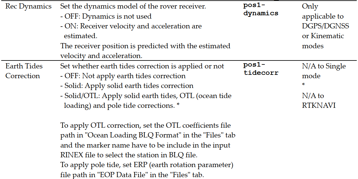 RTKLIB MANUAL 之 Instructions 第一部分_rtklaunch-CSDN博客