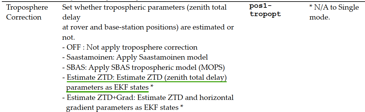 RTKLIB MANUAL 之 Instructions 第一部分_rtklaunch-CSDN博客