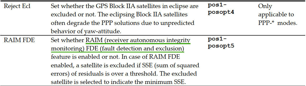 RTKLIB MANUAL 之 Instructions 第一部分_rtklaunch-CSDN博客