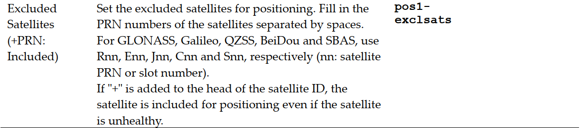 RTKLIB MANUAL 之 Instructions 第一部分_rtklaunch-CSDN博客
