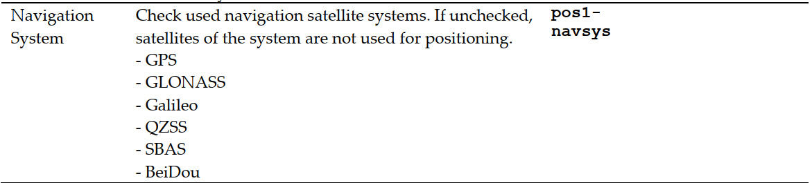 RTKLIB MANUAL 之 Instructions 第一部分_rtklaunch-CSDN博客