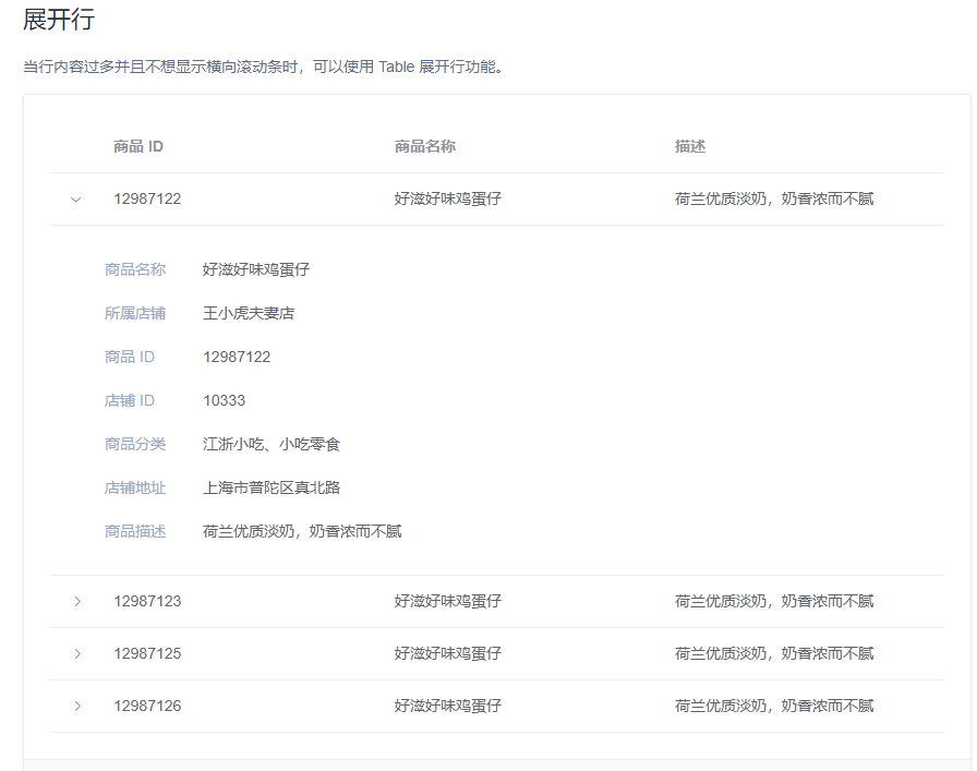 自定义element Ui Table展开行expand图标el Table展开行图标 Csdn博客 
