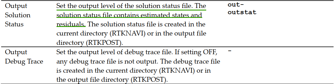 RTKLIB MANUAL 之 Instructions 第一部分_rtklaunch-CSDN博客