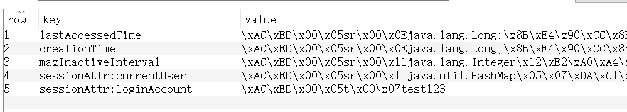 Spring Redis Session 存储结构及获取_缓存到redis的session怎么取-CSDN博客