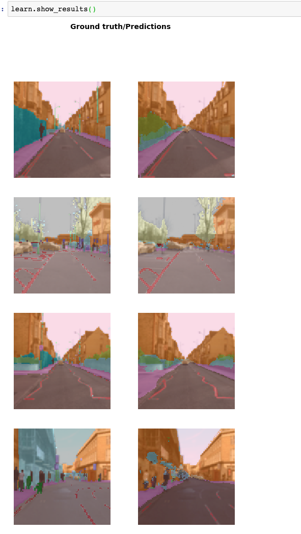 深度学习系列7：fastai-CSDN博客