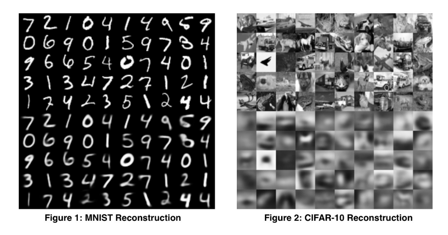 Capsule Network Performance on Complex Data 翻译-CSDN博客