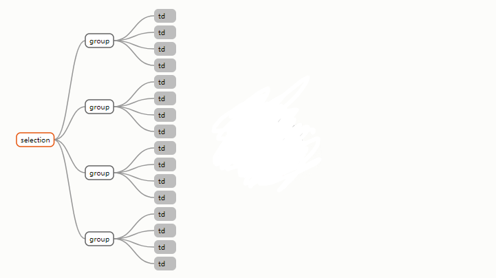 D3 datum&data-CSDN博客