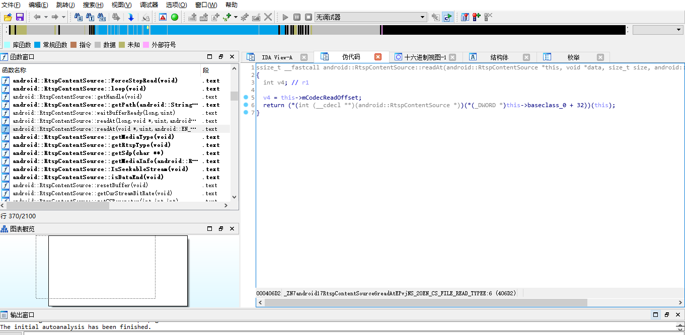 动态so库修改方法_dlopen 动态库so 可以编辑吗-CSDN博客