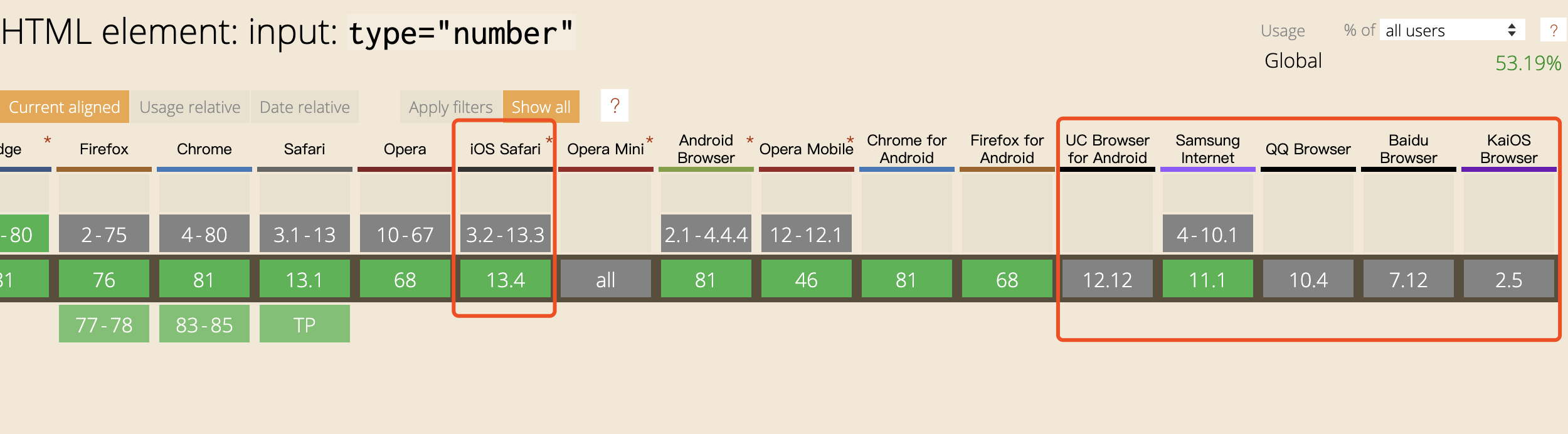 Input输入框type=number时仍然可以输入特殊字符-、+、e的解决方案_type="number-CSDN博客
