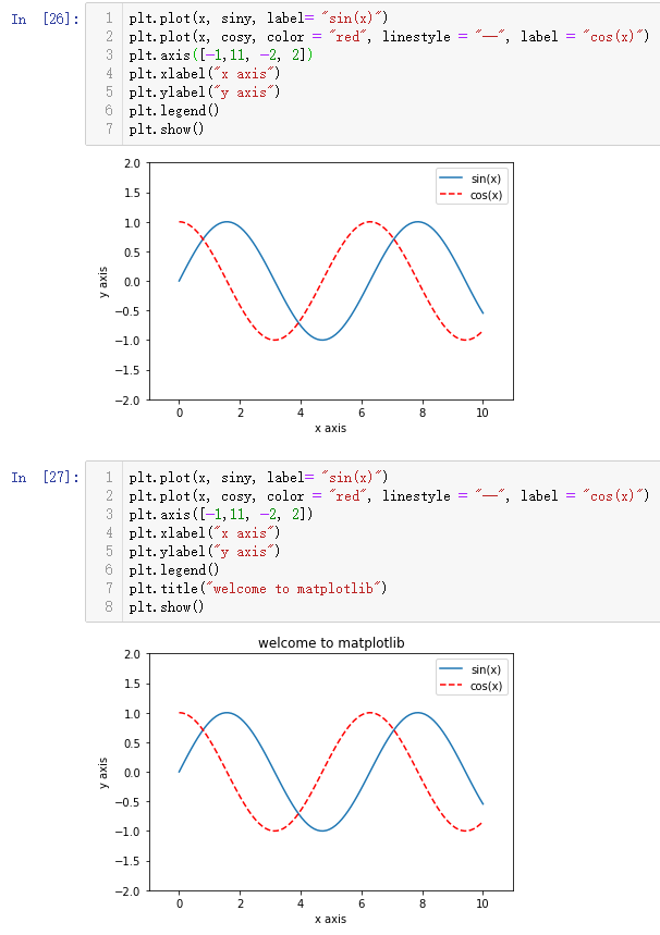 Python3入门机器学习经典算法与应用 第3章 Matplotlib基础价值499元慕课网 Python3 入门机器学习经典算法与应用教程 Csdn博客
