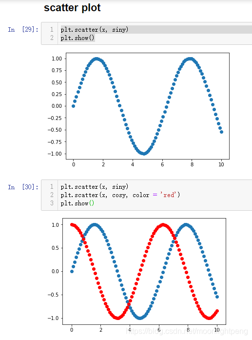 Python3入门机器学习经典算法与应用 第3章 Matplotlib基础价值499元慕课网 Python3 入门机器学习经典算法与应用教程 Csdn博客