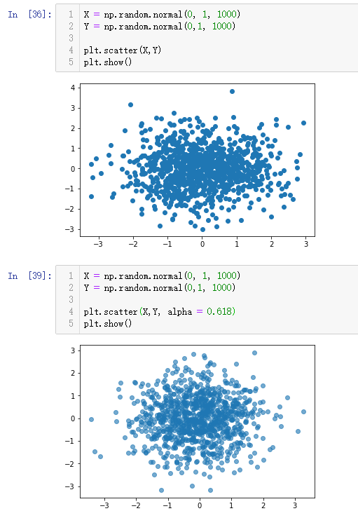 Python3入门机器学习经典算法与应用 第3章 Matplotlib基础价值499元慕课网 Python3 入门机器学习经典算法与应用教程 Csdn博客 6337