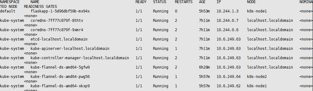 centos7.7 安装k8s 版本v1.18.1_centos7 k8s sysctl: cannot stat /proc/sys/net/ipv4-CSDN博客