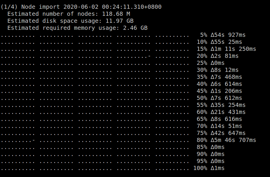 ownthink_kg 1.4亿数据快速导入Neo4j_ownthink导入neo4j-CSDN博客
