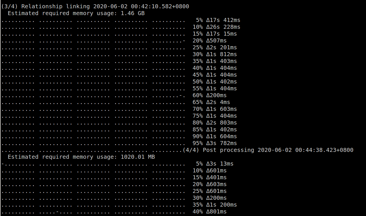 ownthink_kg 1.4亿数据快速导入Neo4j_ownthink导入neo4j-CSDN博客