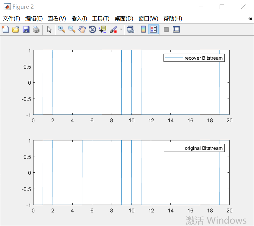 基于matlab实现MSK的调制与解调_matlab msk viterbi解调-CSDN博客