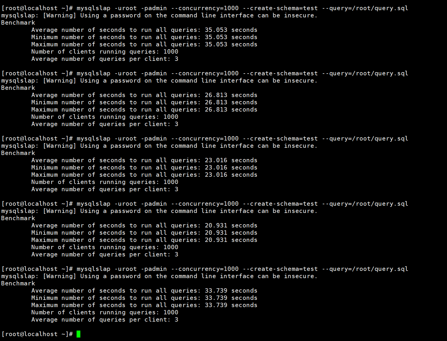 MySQL缓存深入理解（全网最深、最全、最实用）_mysql 单表缓存-CSDN博客