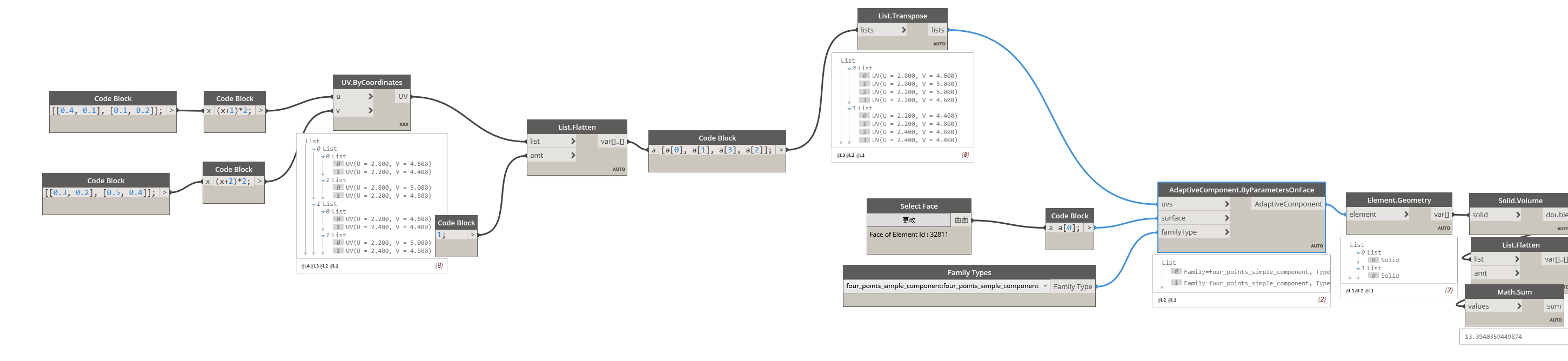 Dynamo For Revit: AdaptiveComponent 之 ByParametersOnCurveReference 和 ByParametersOnFace ...