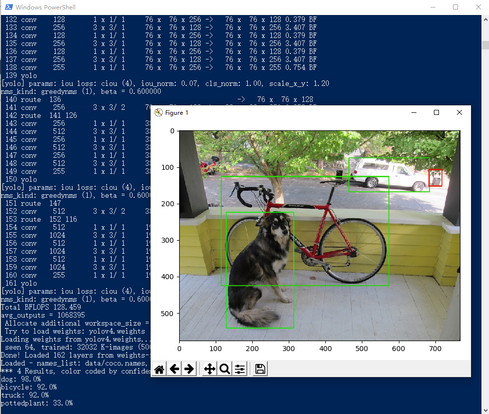 YOLOv4生成GPU版和CPU版动态库，供python调用_python 调用gpu xyolo.fit()-CSDN博客