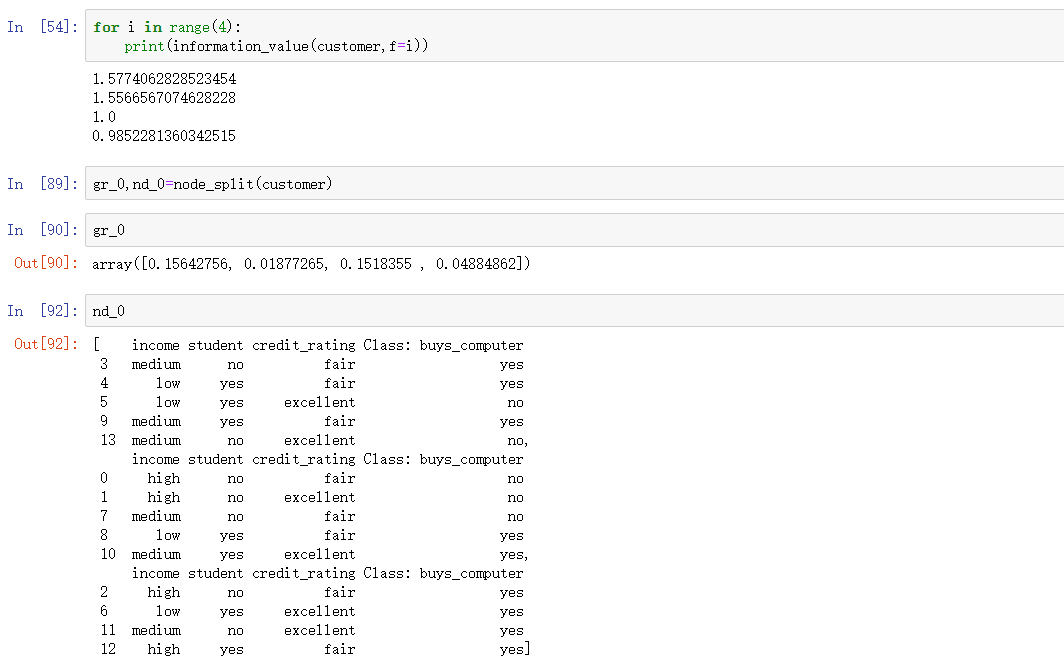 Python算法总结（三）决策树分类（附手写python实现代码）_cart决策树连续值手写-CSDN博客