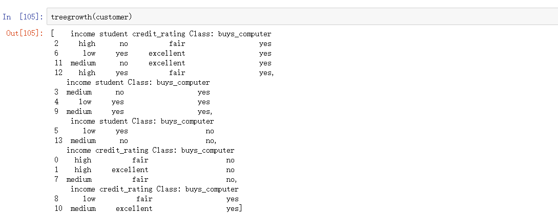 Python算法总结（三）决策树分类（附手写python实现代码）_cart决策树连续值手写-CSDN博客