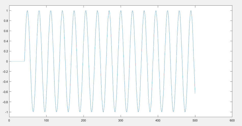 完全重建QMF滤波器_fedefer的博客-CSDN博客