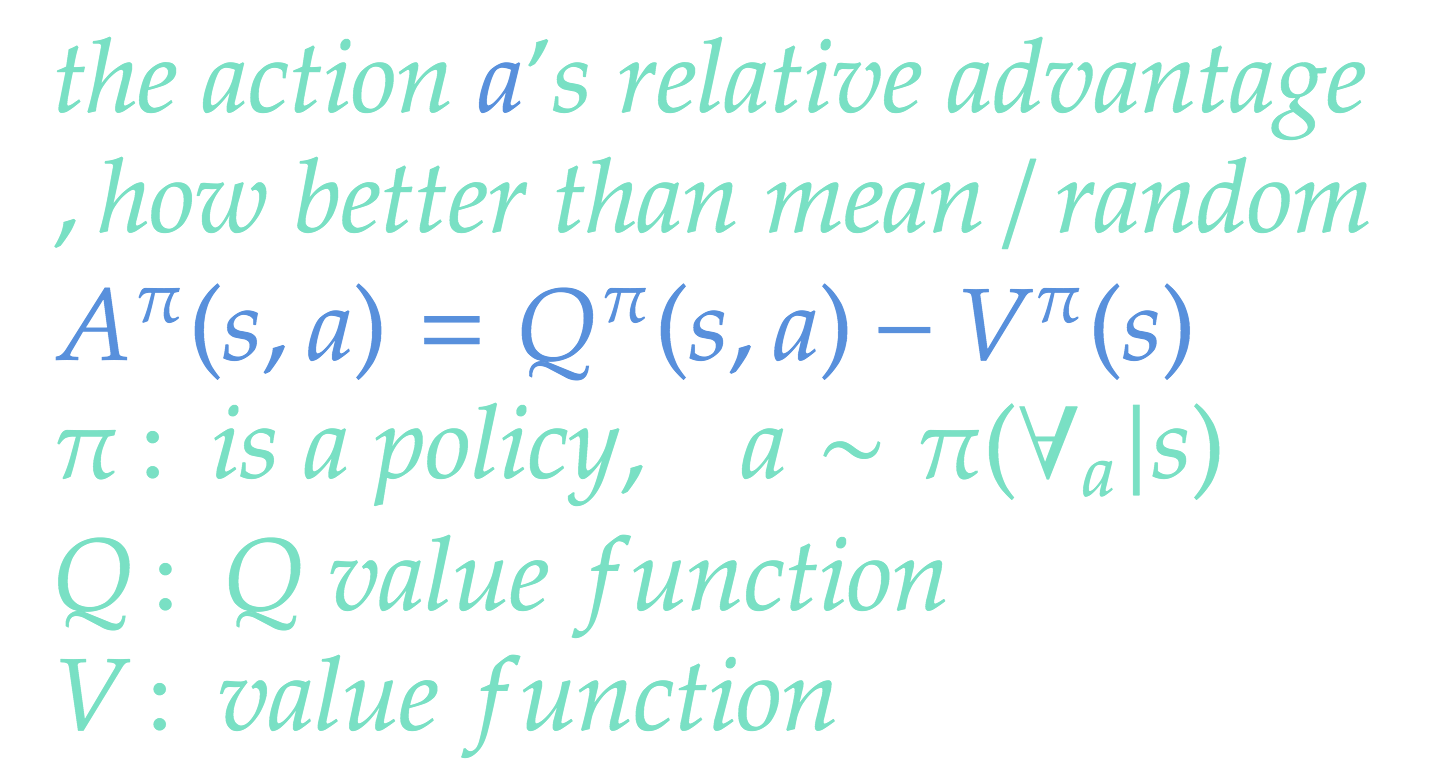 优势函数(Advantage Function)及其估计值GAE_a3c优势函数估计量_薛定谔的炼丹炉！的博客-CSDN博客