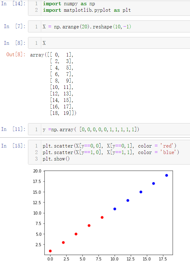 Python3入门机器学习经典算法与应用 第3章 Matplotlib基础价值499元慕课网 Python3 入门机器学习经典算法与应用教程 Csdn博客