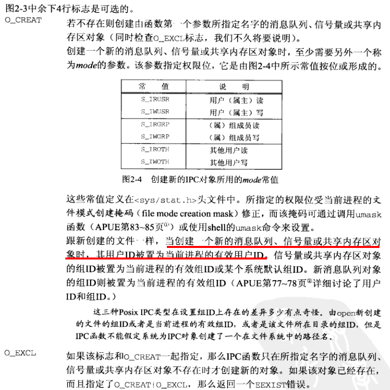 Unix网络编程卷二——进程间通信unix 网络编程卷2 在线阅读 Csdn博客 