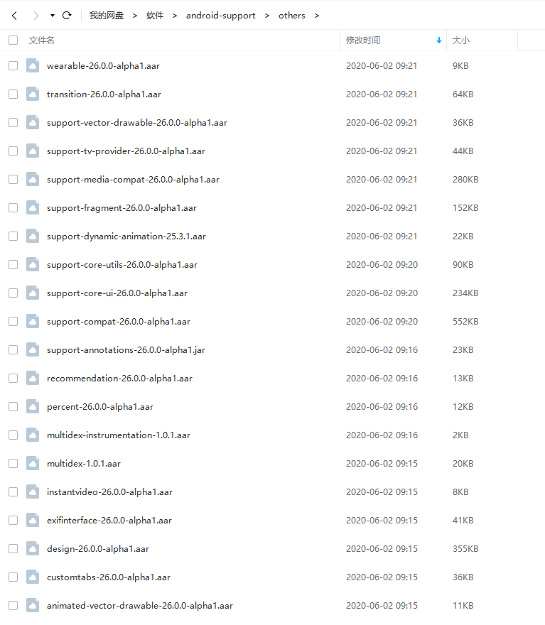Android support v4、v7、v13、v14、v17和其他support库免费下载_supportv4包下载-CSDN博客