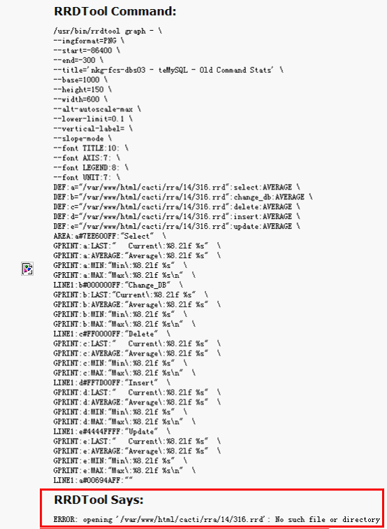 Cacti完全使用手册_cacti使用教程-CSDN博客