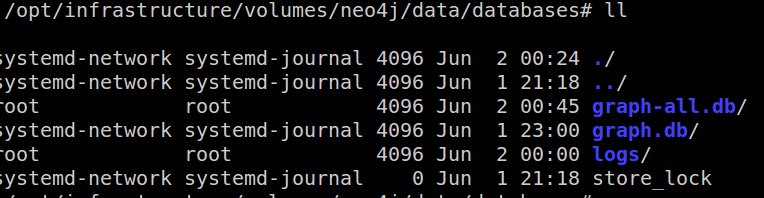 ownthink_kg 1.4亿数据快速导入Neo4j_ownthink导入neo4j-CSDN博客