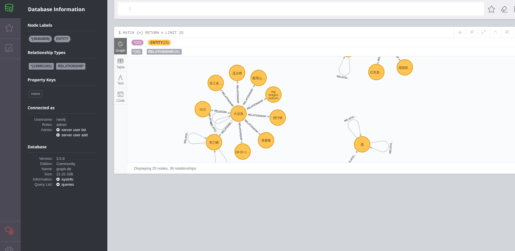 ownthink_kg 1.4亿数据快速导入Neo4j_ownthink导入neo4j-CSDN博客