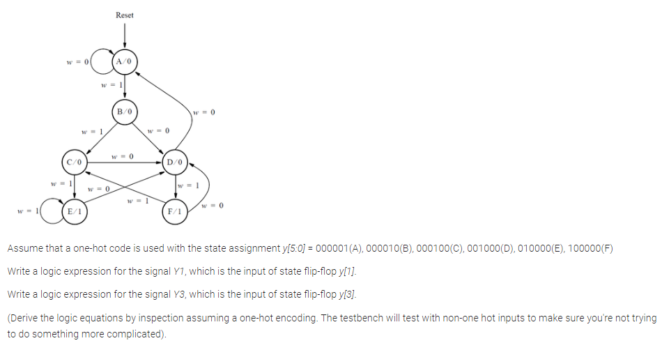 HDLbits答案更新系列18（3.2.5 Finite State Machines 3.2.5.27 Q6b: FSM next ...
