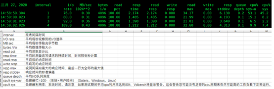 Vdbench存储测试教程_udbench测试存储-CSDN博客