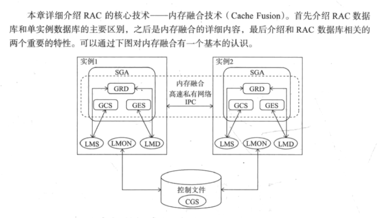 《Oracle RAC 核心技术详解》 Question and Answer_oracle rac核心技术详解-CSDN博客