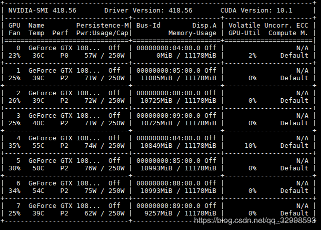 深度学习pytorch，tensorflow中gpu利用率较低，cpu利用率很低，且模型训练速度很慢的问题总结与分析英伟达cpu利用率低 Csdn博客