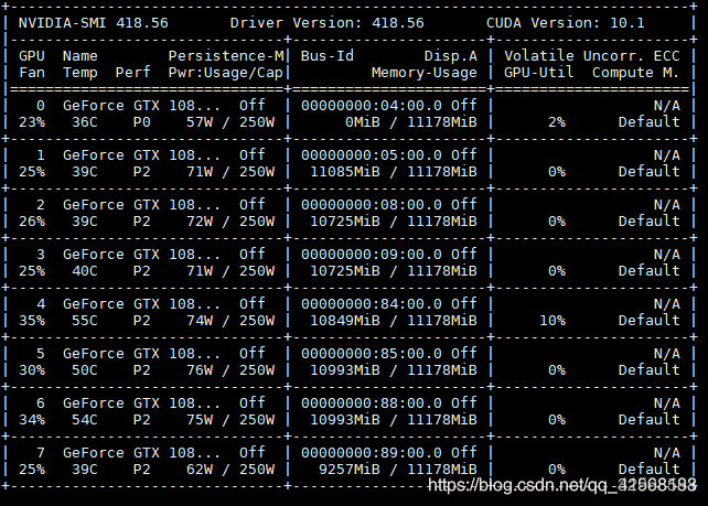 深度学习pytorch,tensorflow中gpu利用率较低,cpu利用率很低,且模型训练速度很慢的问题总结与分析英伟达cpu利用率低 Csdn博客