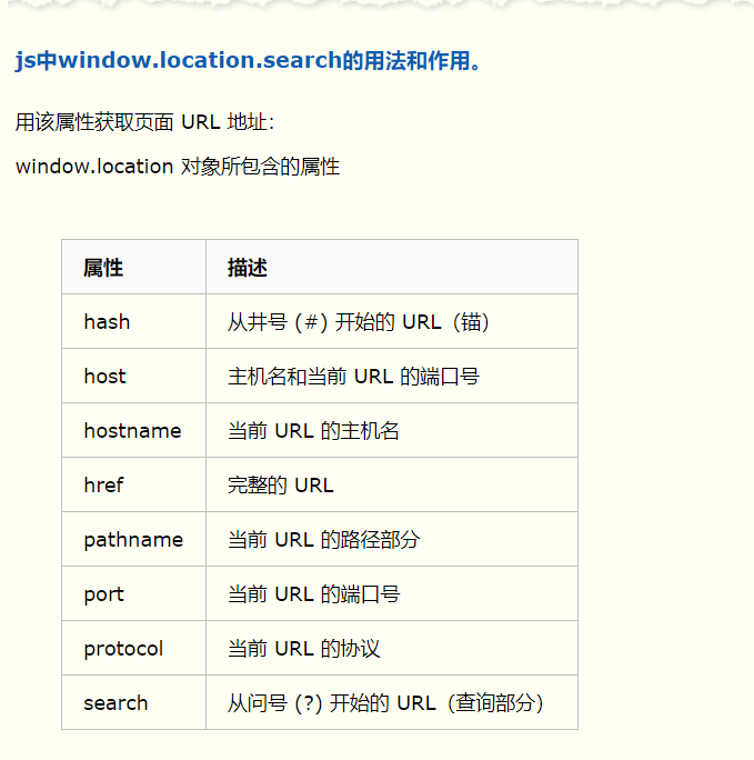 uniapp h5页面获取 url浏览器传参_onload怎么获取网页链接h5-CSDN博客