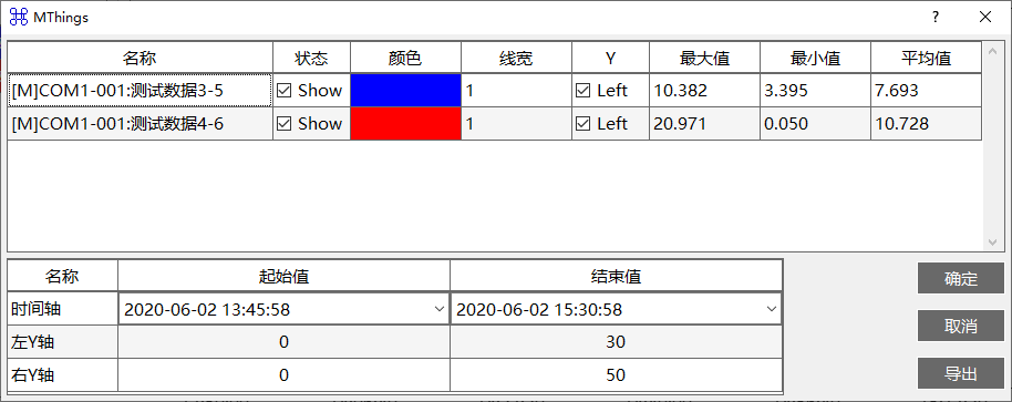 基于MThings实现MODBUS设备数据曲线化持续监控（数据录波）_modbus曲线记录-CSDN博客
